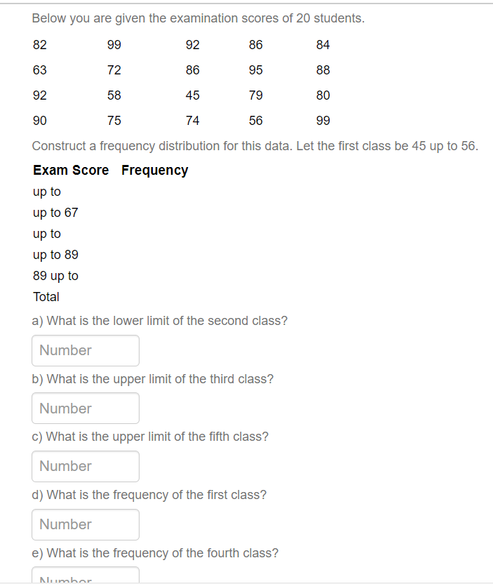 Solved Below you are given the examination scores of 20 | Chegg.com