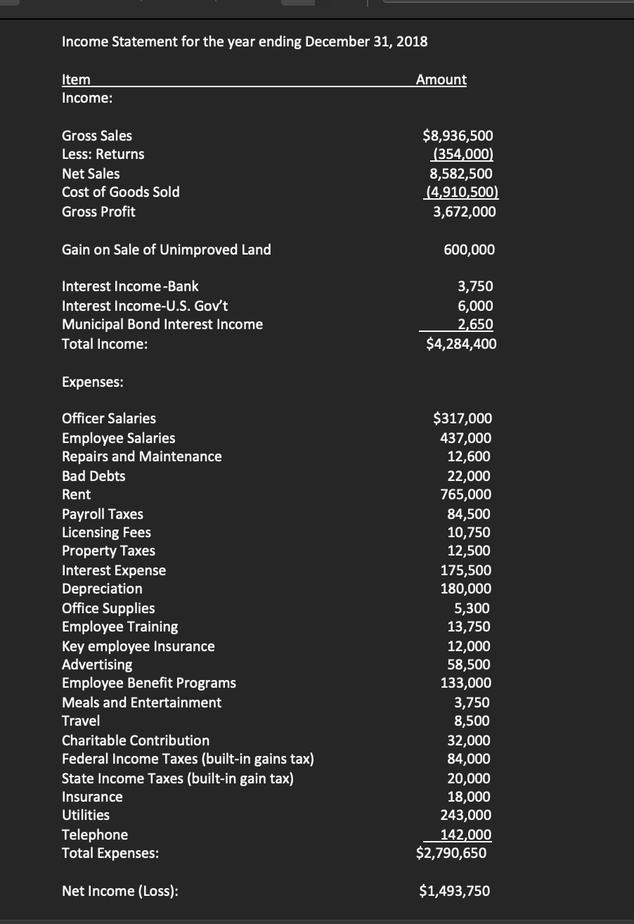 Instructions: Please complete the required | Chegg.com