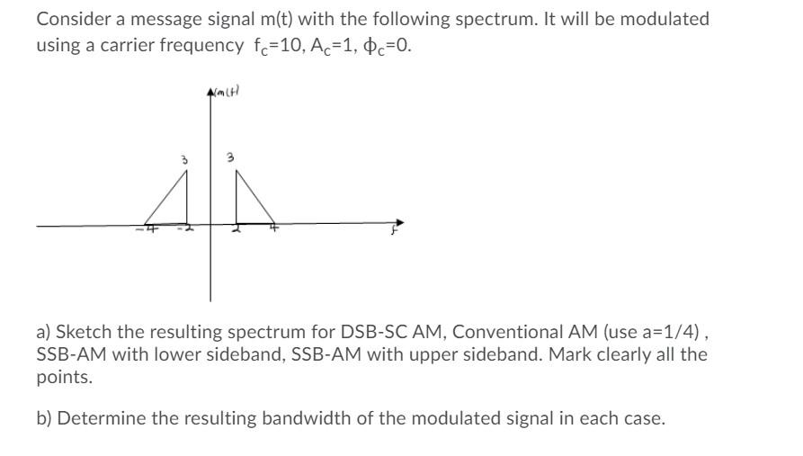Solved Consider a message signal m(t) with the following | Chegg.com