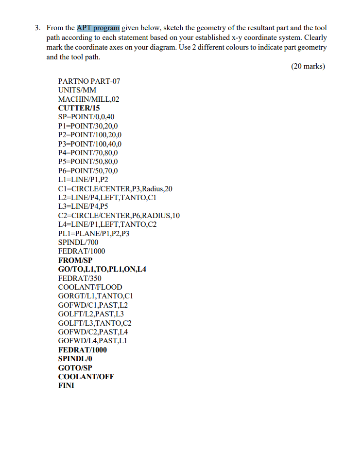 Solved 3. From the APT program given below, sketch the | Chegg.com