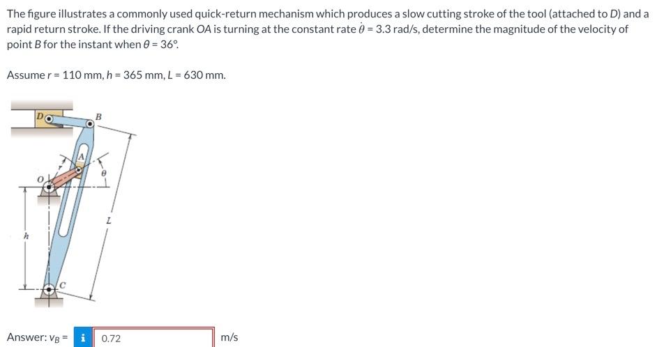 Solved The figure illustrates a commonly used quick-return | Chegg.com