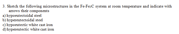Solved 3. Sketch the following microstructures in the | Chegg.com