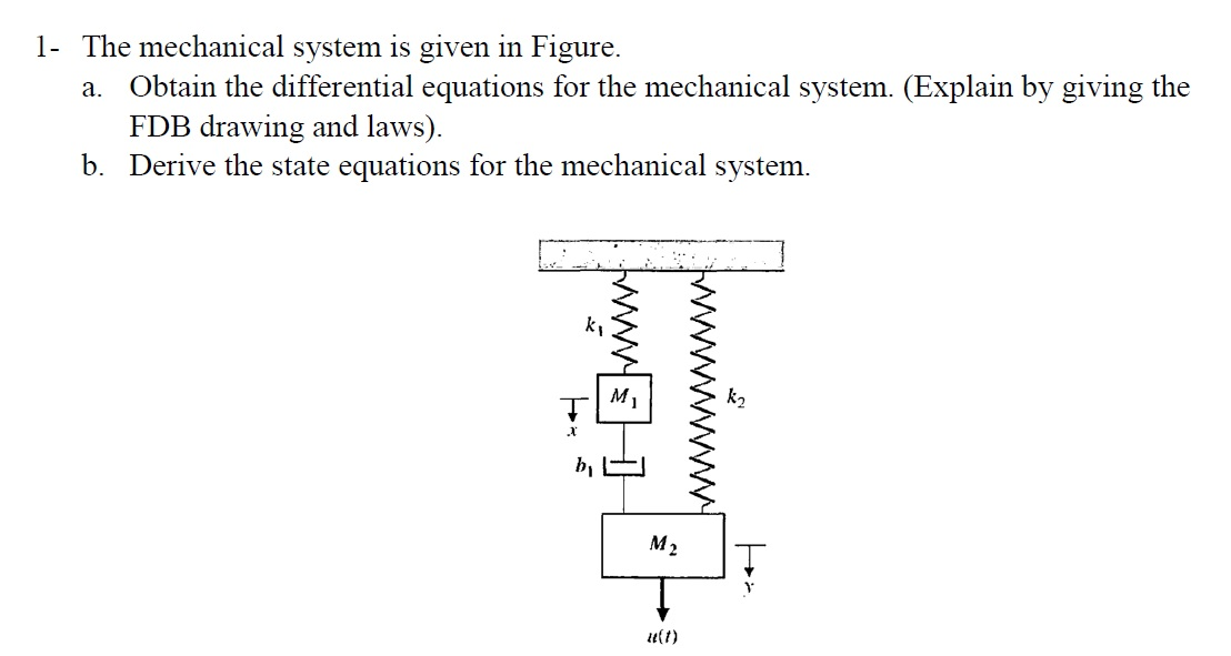Solved a. 1- The mechanical system is given in Figure. | Chegg.com