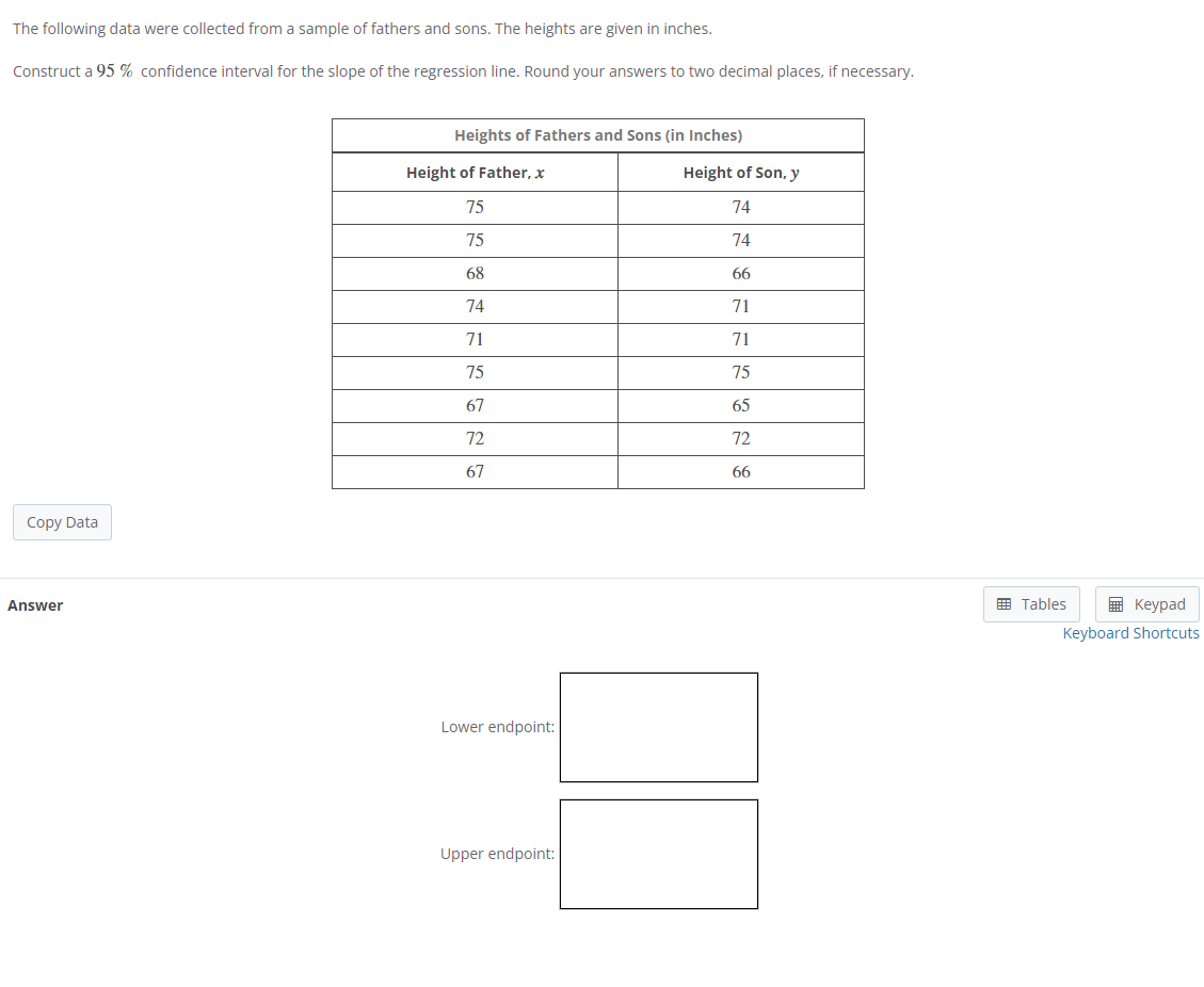 Solved The following data were collected from a sample of | Chegg.com