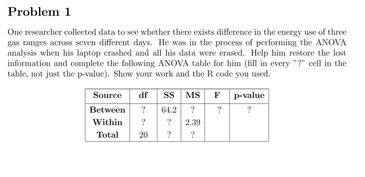 Solved One researcher collected data to see whether there | Chegg.com