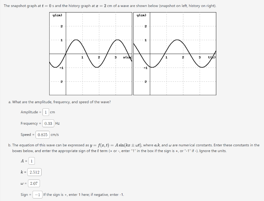 Solved The snapshot graph at t=0 s and the history graph at | Chegg.com