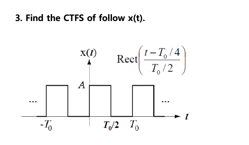 Solved 3. Find the CTFS of follow x(t). X(t) t-To 14 Rect | Chegg.com