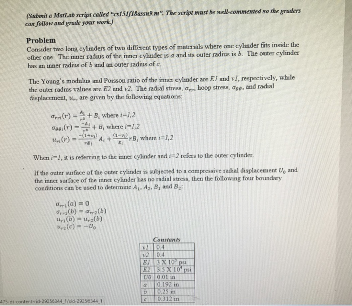 Solved (Submit a MatLab script called "es15118assn9.m". The | Chegg.com