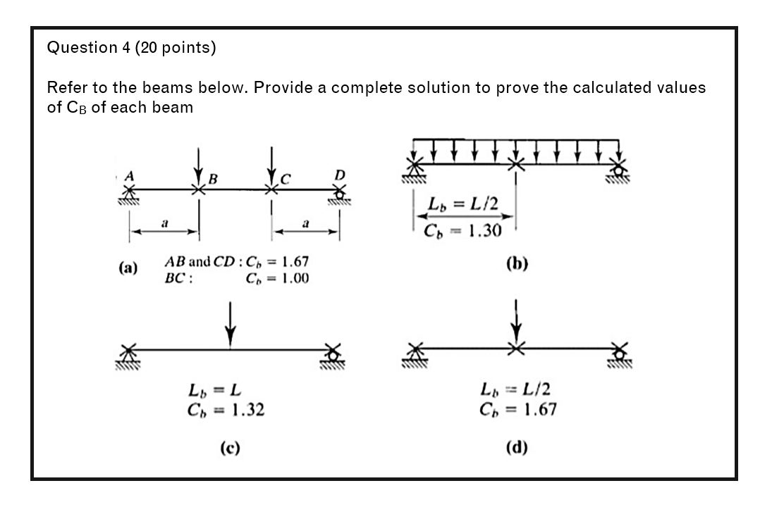 Calculating Loads On Beams - The Best Picture Of Beam