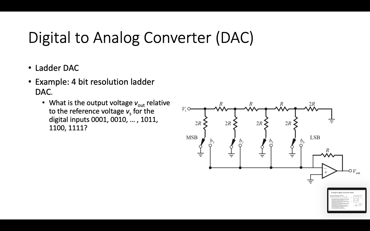 Solved Digital to Analog Converter (DAC) • Ladder DAC • | Chegg.com