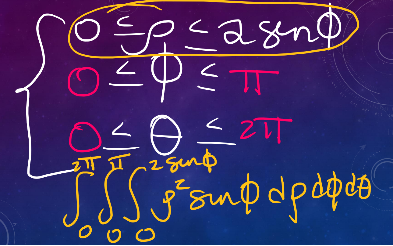 Solved Find the volume of the solid bounded by rho = 2 sin | Chegg.com