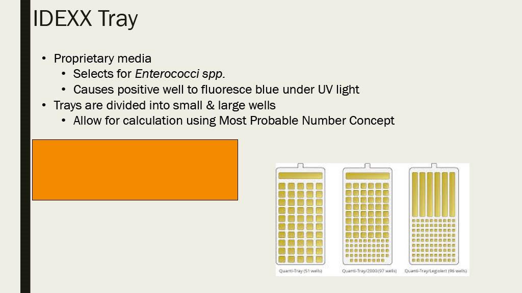 Solved IDEXX Tray . Proprietary media • Selects for | Chegg.com