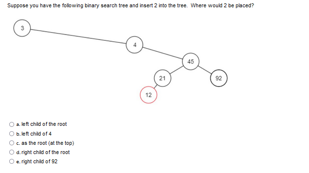 Solved Suppose you have the following binary search tree. | Chegg.com
