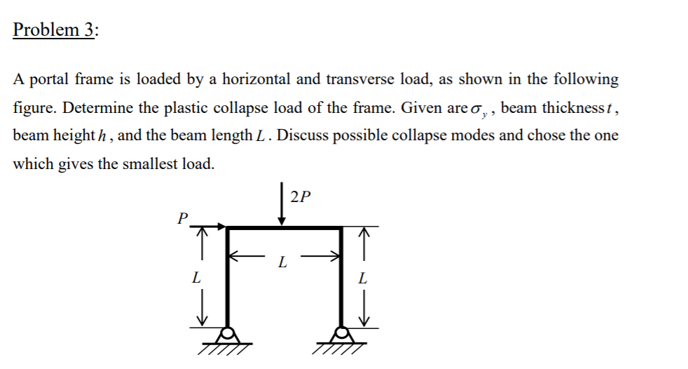 Solved Problem 3: A portal frame is loaded by a horizontal | Chegg.com