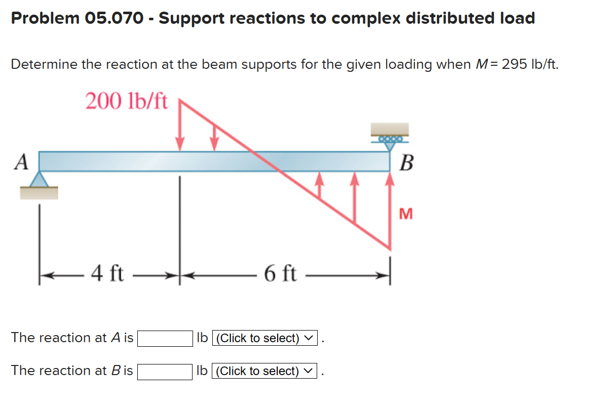 Solved Problem 05.070 - Support reactions to complex | Chegg.com