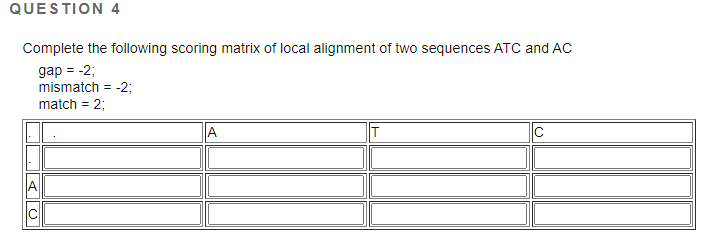 Solved QUESTION 4 Complete the following scoring matrix of | Chegg.com
