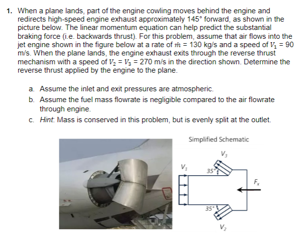 Solved 1. When a plane lands, part of the engine cowling | Chegg.com