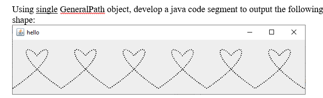 Solved Using single GeneralPath object, develop a java code | Chegg.com