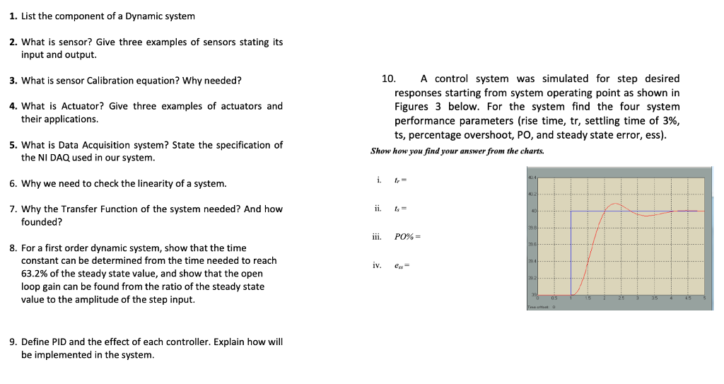 Solved 1. List the component of a Dynamic system 2. What is | Chegg.com