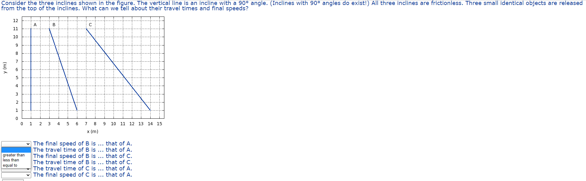 Solved Consider the three inclines shown in the figure. The | Chegg.com