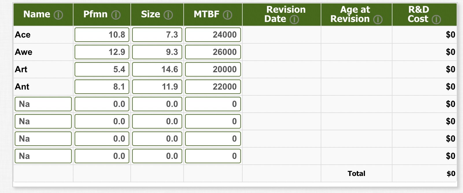\begin{tabular}{lll} Segment & Performance & Size \\ | Chegg.com