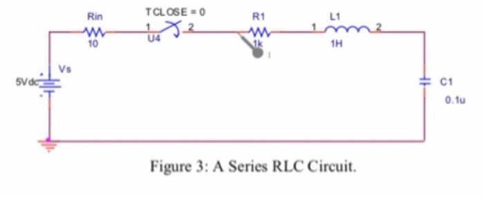 Solved 4) Refer to the handout and use the series RLC | Chegg.com