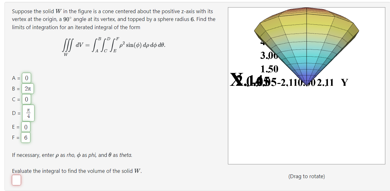 Solved Suppose the solid W in the figure is a cone centered | Chegg.com