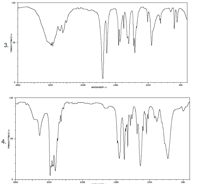 Solved Match the following structures with the correct IR | Chegg.com