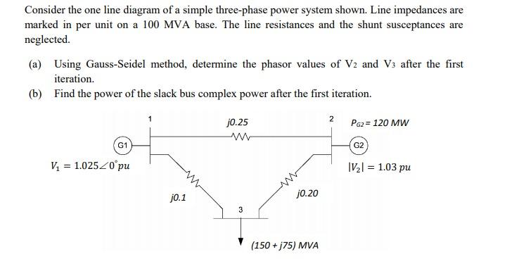 Solved Consider the one line diagram of a simple three-phase | Chegg.com
