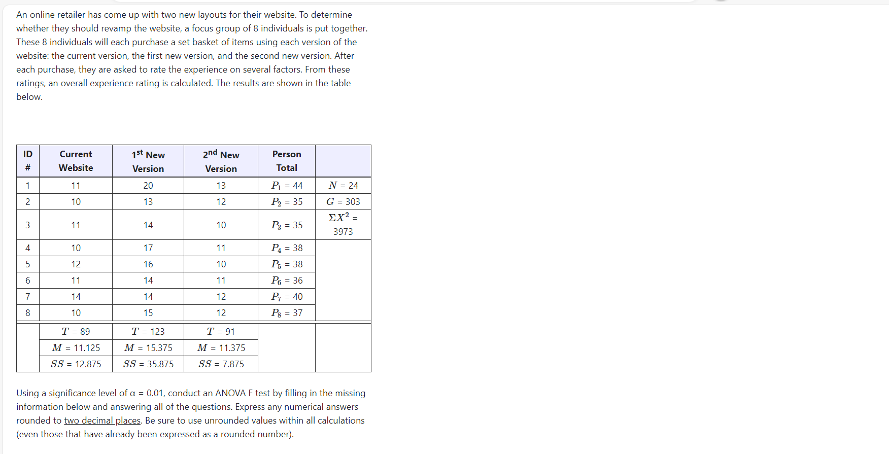 Solved Conclusion: The conclusion we would draw is : ) we | Chegg.com