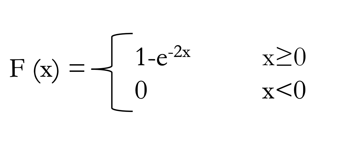 Solved The Cumulative Distribution Function Of The Random