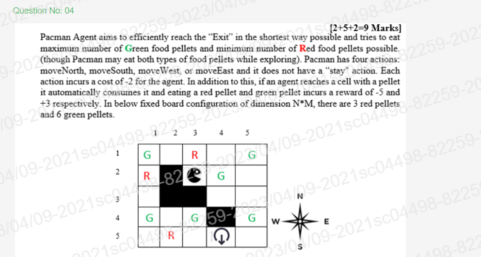 Solved Pacman Agent aims to efficiently reach the "Exit" in | Chegg.com