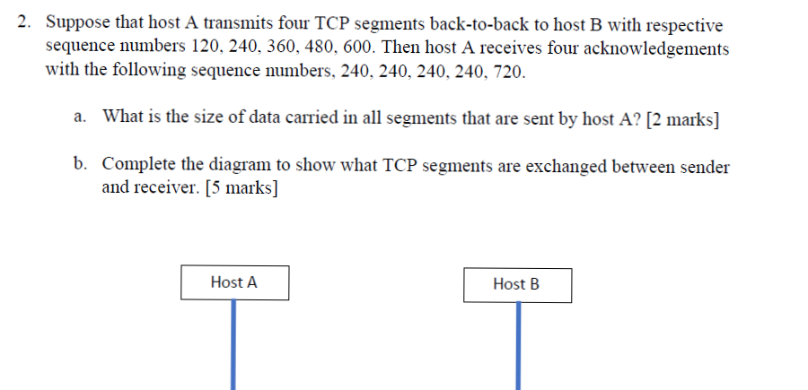2. Suppose that host A transmits four TCP segments | Chegg.com