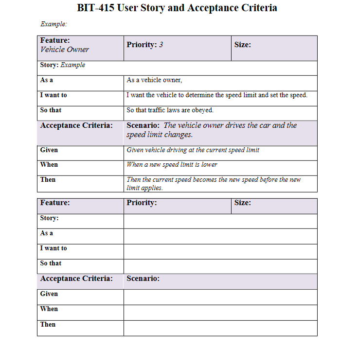Solved The purpose of this assignment is to create features, | Chegg.com