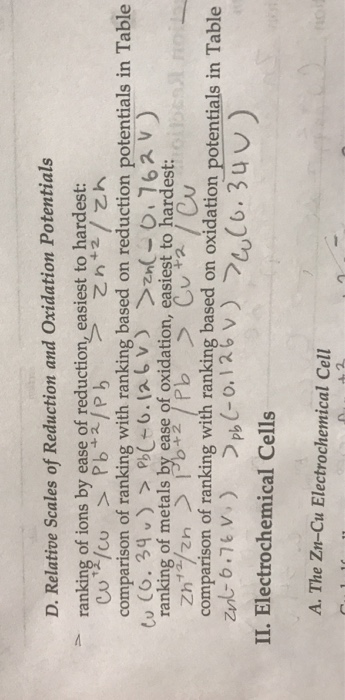Solved D. Relative Scales of Reduction and Oxidation | Chegg.com