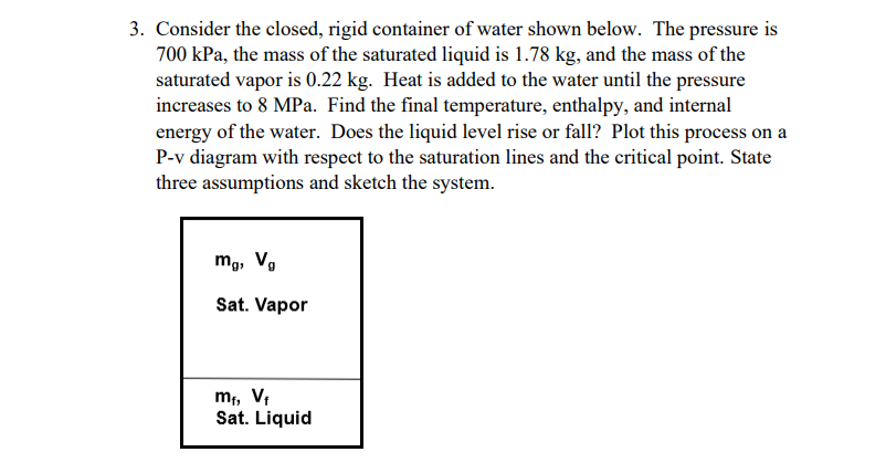 Solved 3. Consider the closed, rigid container of water | Chegg.com