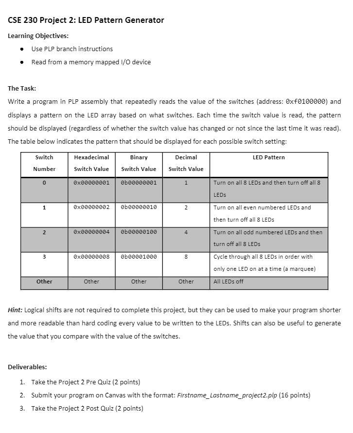 Solved CSE 230 Project 2: LED Pattern Generator Learning | Chegg.com