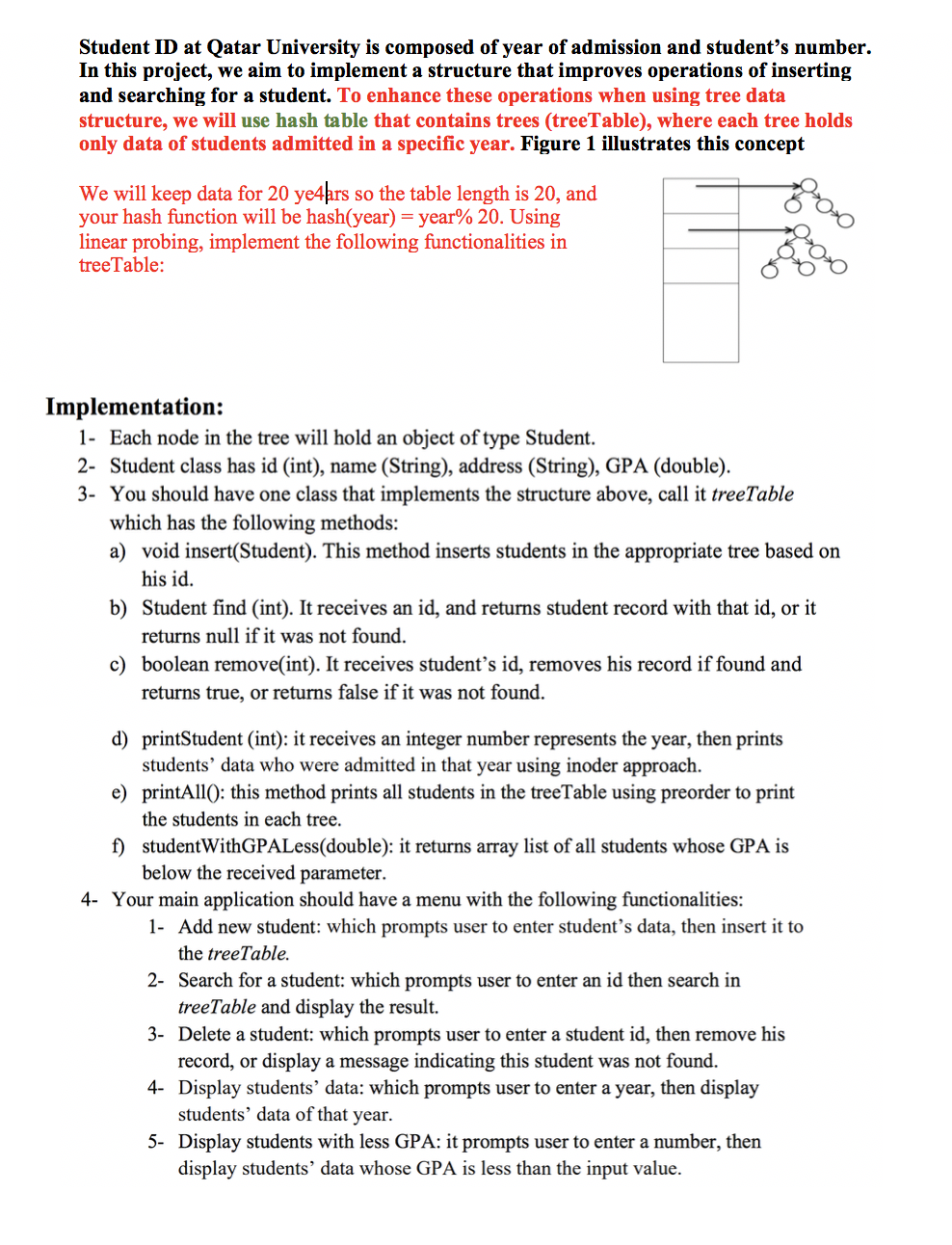 Solved hi i need to understand my assignment so i need an | Chegg.com