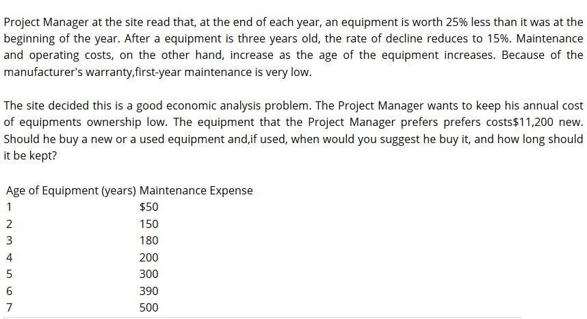 Solved Answer using manual computation and not through MS | Chegg.com