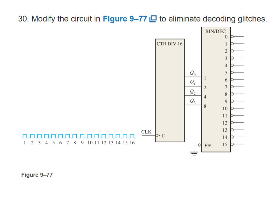 Solved 30. Modify the circuit in Figure 9-77 ㅁ to eliminate | Chegg.com Solved 30. Modify the circuit in Figure 9-77 ㅁ to eliminate | Chegg.com
