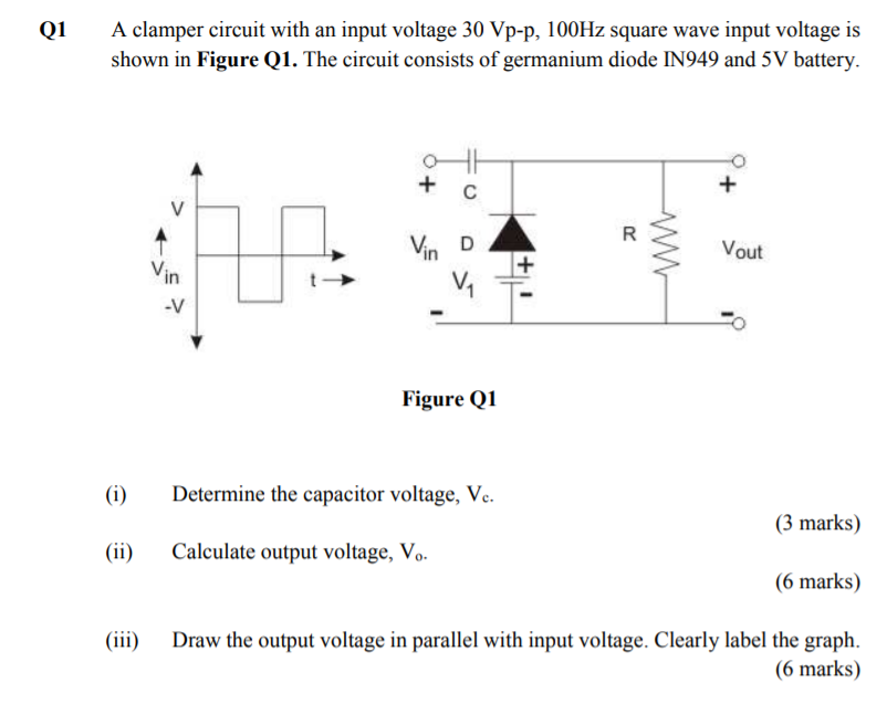 Solved Q1 A clamper circuit with an input voltage 30 Vp-p, | Chegg.com