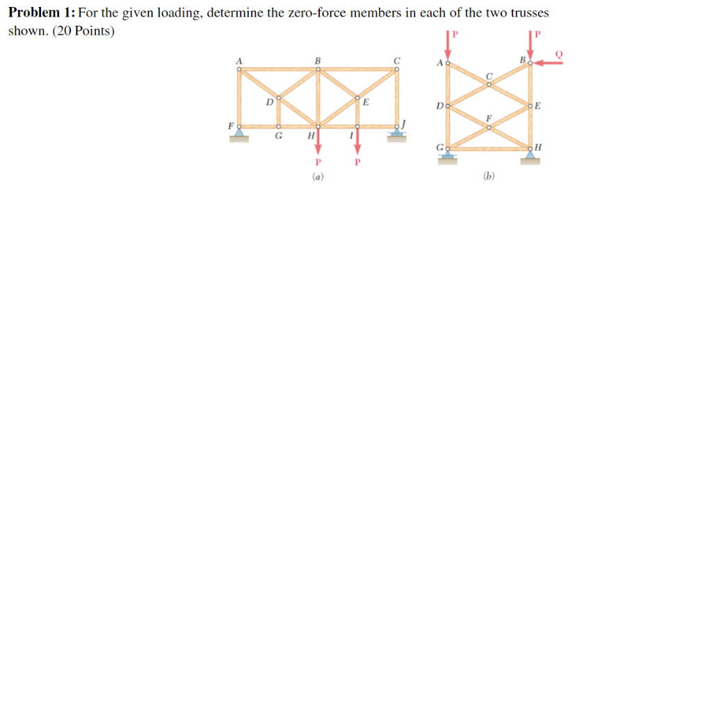 Solved Problem 1: For the given loading, determine the | Chegg.com