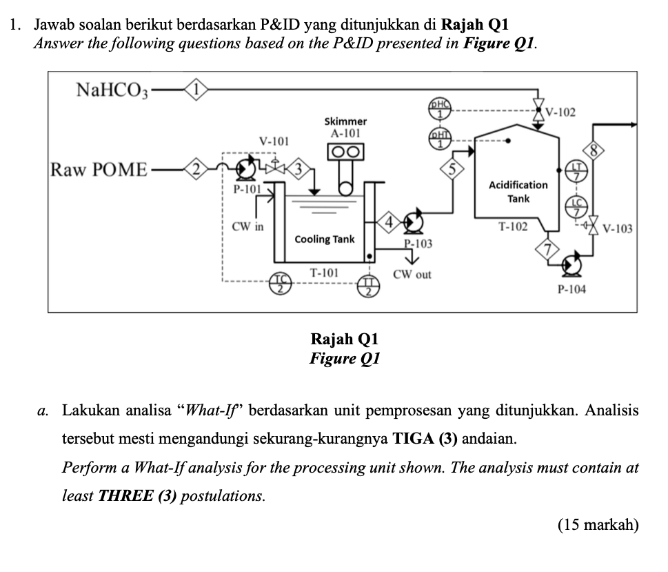 Solved Jawab soalan berikut berdasarkan P&ID yang | Chegg.com