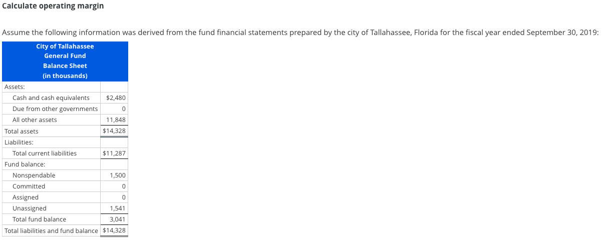 Solved Calculate operating margin Assume the following | Chegg.com