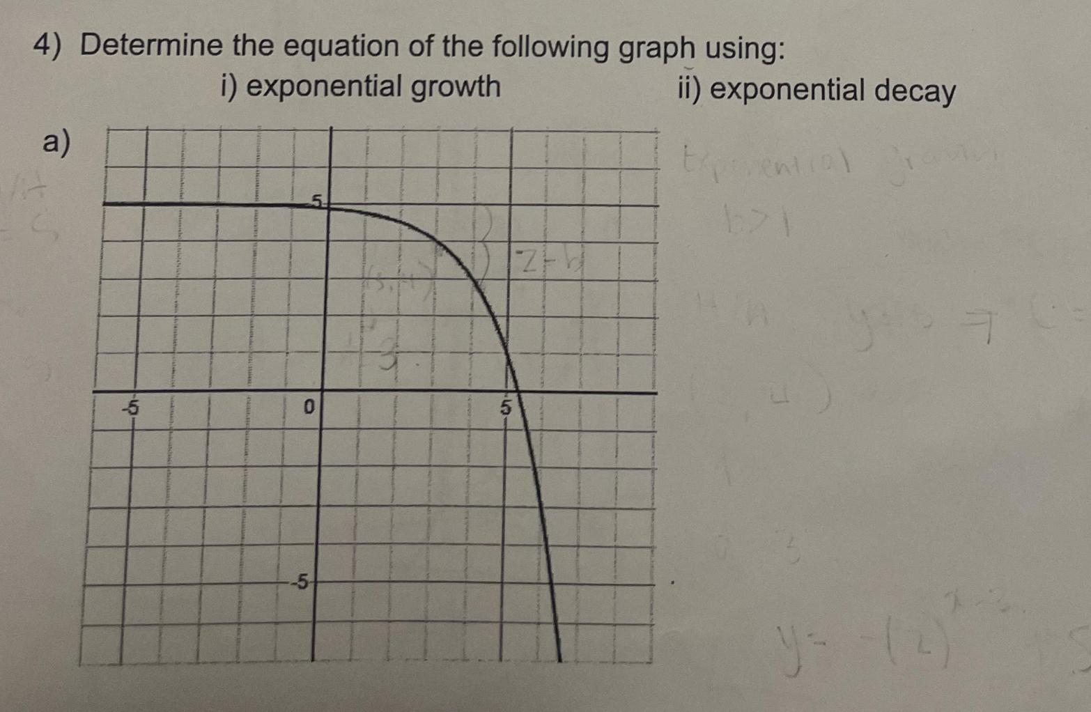 Solved 4) Determine the equation of the following graph | Chegg.com