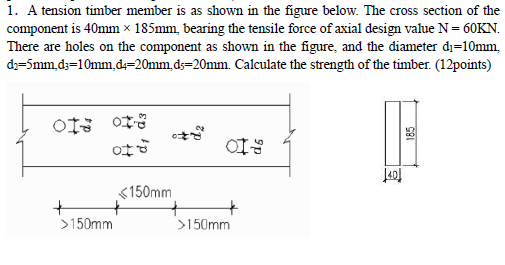 Solved 1. A tension timber member is as shown in the figure | Chegg.com