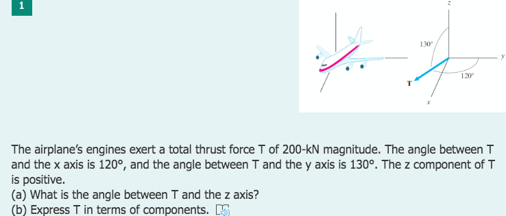 Solved 130 120° The Airplanes Engines Exert A Total Thrust