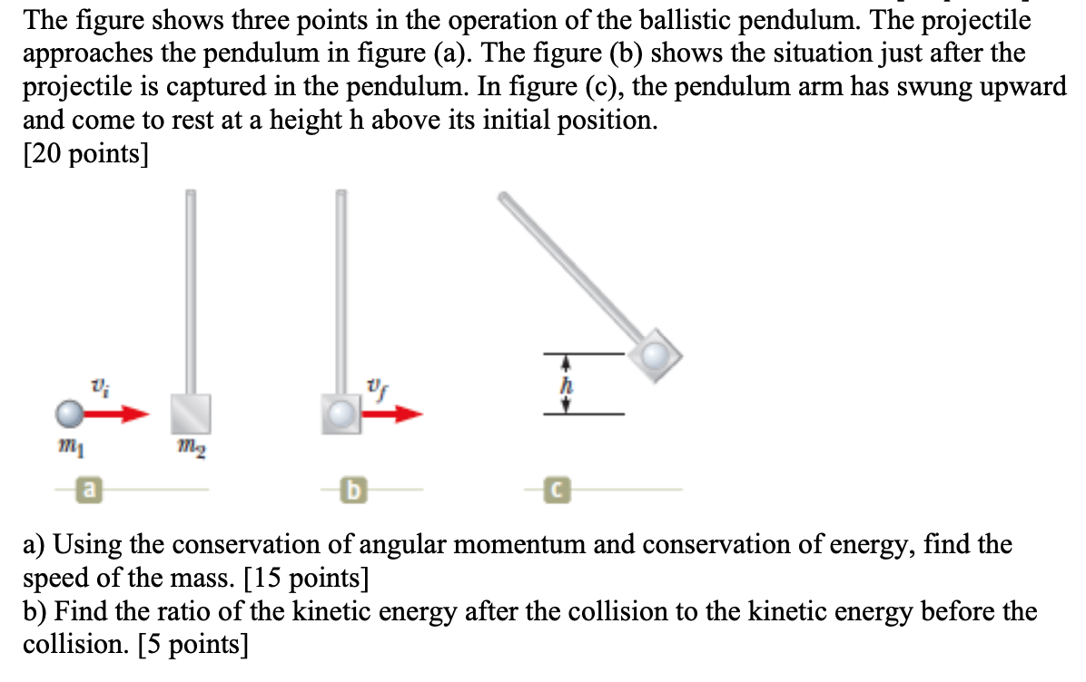 Solved The figure shows three points in the operation of the | Chegg.com