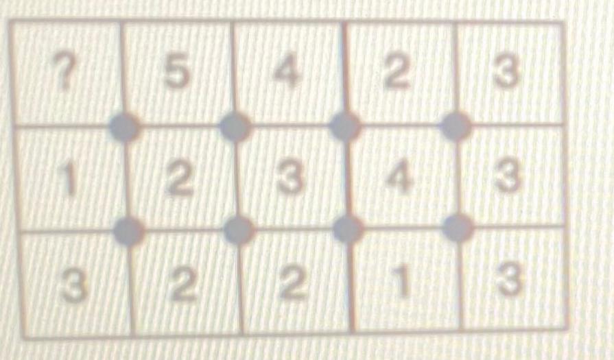 Solved Which number should replace the question mark and | Chegg.com