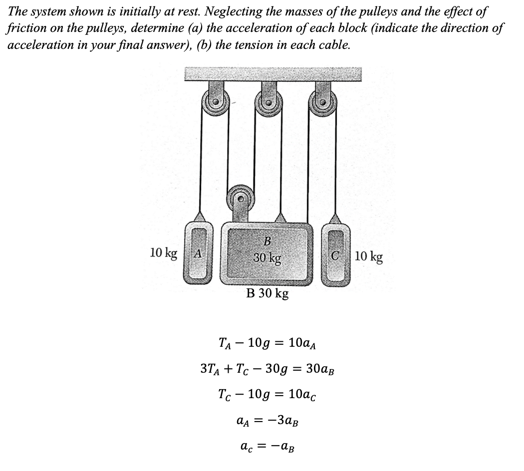 Solved The system shown is initially at rest. Neglecting the | Chegg.com